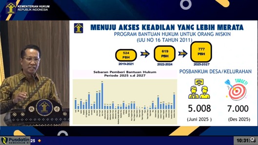 Sebanyak 21 Kades/Lurah di Babel Selesai Masa Aktualisasi Peacemaker Justice Award 2025 ...